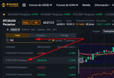 Cómo Operar En Binance Futures Guía Para Principiantes