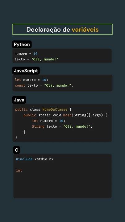 Declaração De Variáveis Java Python Java Youtube