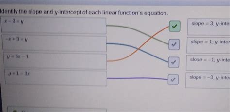 Writing Linear Equations Quizlet Edgenuity Tessshebaylo