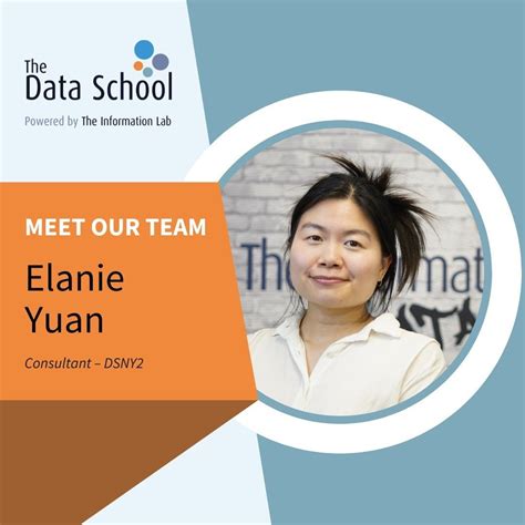 The Information Lab Us On Linkedin Meettheteamtuesdays Datafam