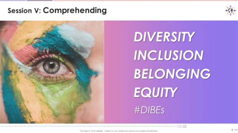 Understanding Diversity Inclusion Belonging And Equity Training Ppt