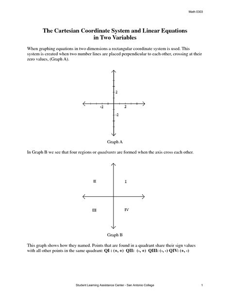Solution Math Cartesian Coordinate System Studypool