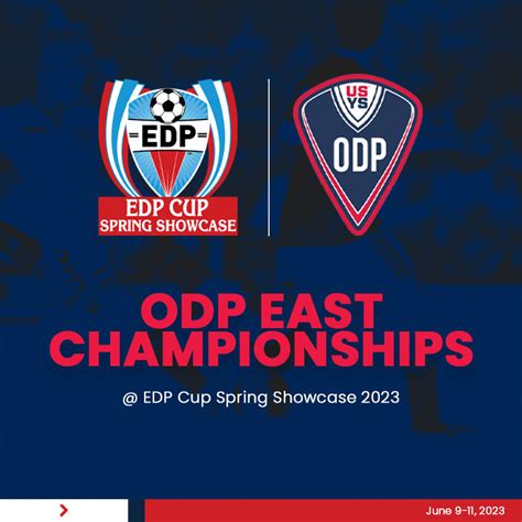 Edp Ct Championship Fall 2024 Registration Denni Felicia