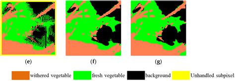Nonlocal Total Variation Subpixel Mapping For Hyperspectral Remote Sensing Imagery