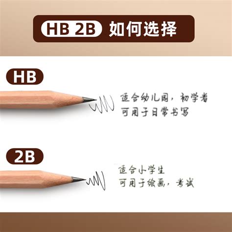 B Hb