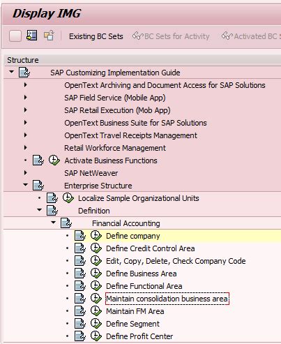 All About Sap Define New Company Code In Sap