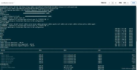 red hat enterprise linux9 zabbix 6 2 3 grafana 9 2 0 源码巴士