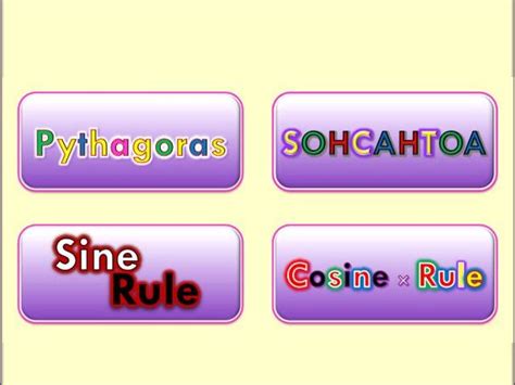 Pythagoras And Trigonometry Teaching Resources