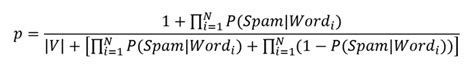 Naїve Bayesian Anti Spam Filter Using Nodejs Javascript And Ajax Requests Codeproject