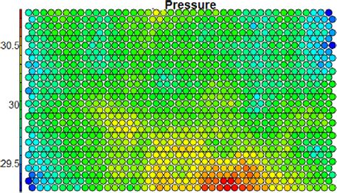 Heat Map Showing The Unscaled Distribution Of The Pressure Values