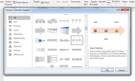 Fine Beautiful Basic Timeline Smartart Project Flowchart