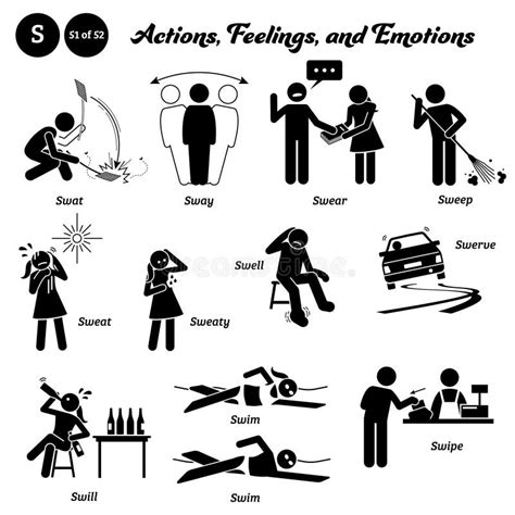 Stick Figure Human People Man Action Verb Icons Alphabet S Stock