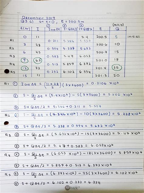 Flood Routing Probability Pdf