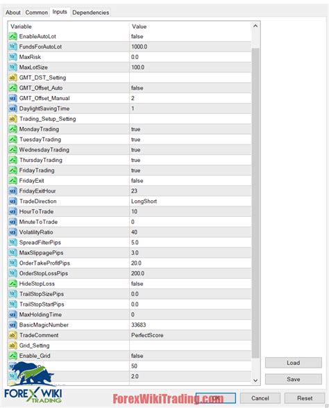Mr Reversal Patterns Ea Mt4 A Powerful Forex Robot For Smart Trading