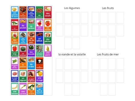 Partie 1 Les Groupes Alimentaires Group Sort
