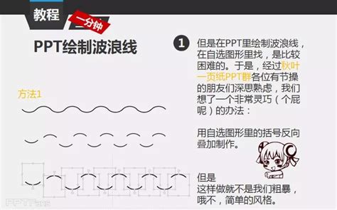 三分钟教程 198 如何在PPT中绘制波浪线 PPT设计教程网
