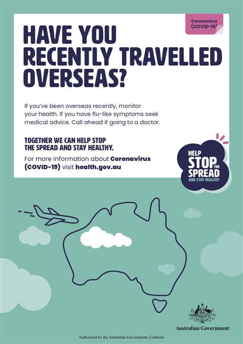 Australian Government Unveils ‘help Stop The Spread Covid 19 Campaign