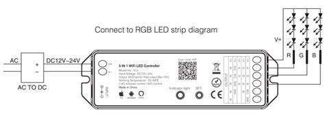 WiFi LED Controller For RGB And RGBW LED Strip Lights