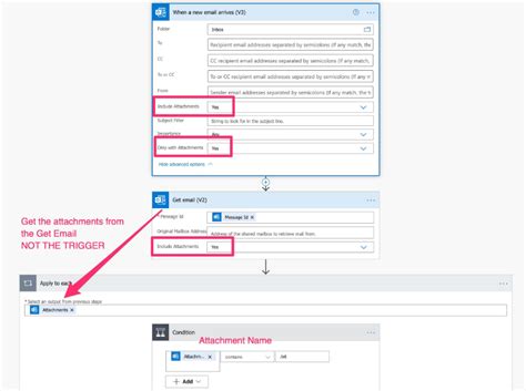 Create Flow To Move A Specific File From An Email Power Platform