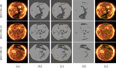 Various Stages Of Ffcm Scm Based Chs Segmentation Where A Original