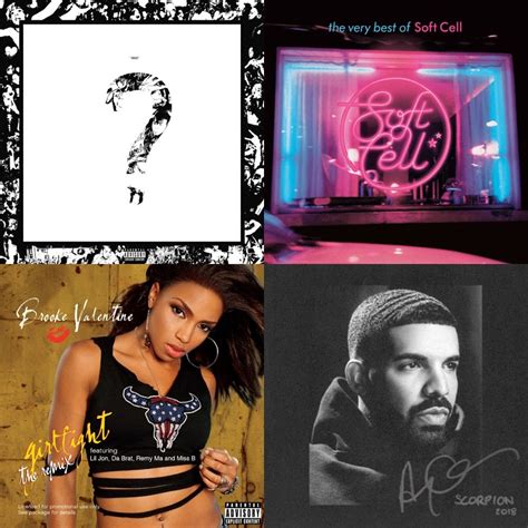 Every Song Ruined By Tik Tok