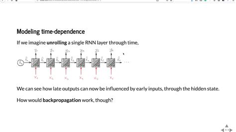 Tutorial 5 Rnns Deep Learning On Computational Accelerators Youtube