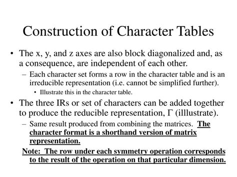 PPT Symmetry And Group Theory PowerPoint Presentation Free Download ID 1195049