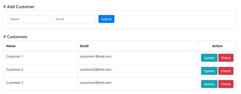 GitHub Fmathlouthi LRAVEL CRUD WITH FIREBASE DATABASE Laravel RealTime CRUD Using Google Firebase