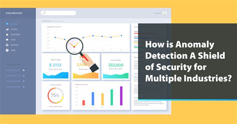 How Is Anomaly Detection A Shield Of Security For Multiple Industries