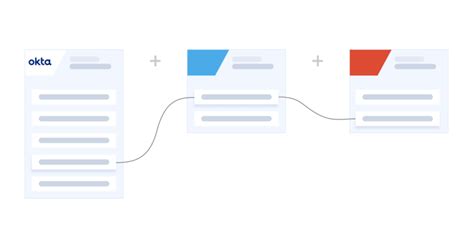How To Build A Custom Connector In Okta Workflows A 7 Part Workflows