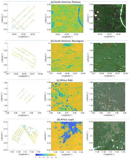 Tropical Forest Top Height By Gedi From Sparse Coverage To Continuous Data