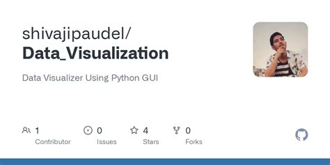 Github Shivajipaudel Data Visualization Data Visualizer Using Python Gui