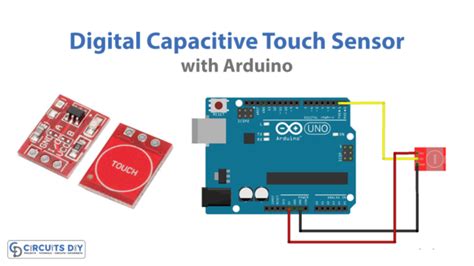 Motion Sensor With Relay Arduino Tutorial