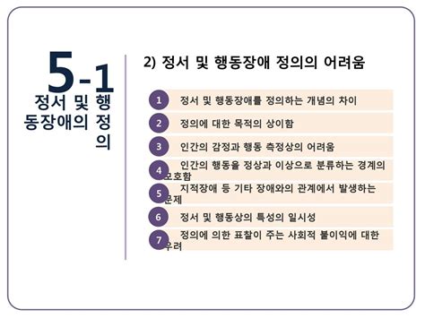5 정서 및 행동 장애 Ppt Download