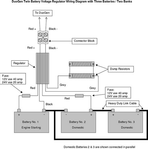 Bypass Switch Micro Wind Turbines Manufactured By Eclectic Energy Ltd