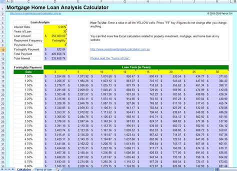 Free Excel Loan Spreadsheet Db Excel Com