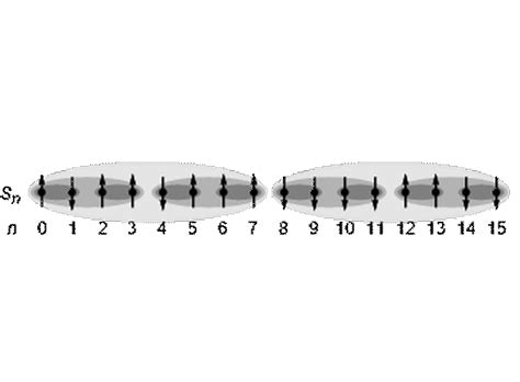 P Adic Field Theories Sarthak Parikh