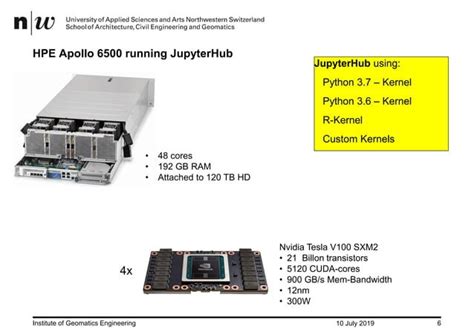 Europython 2019 Geospatial Analysis Using Python And Jupyterhub Ppt