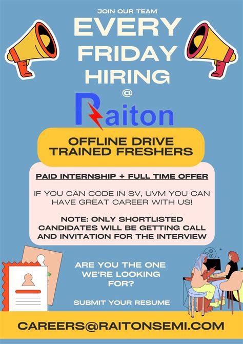 Raiton Semiconductor Pvt Ltd On Linkedin Greetings From Raiton