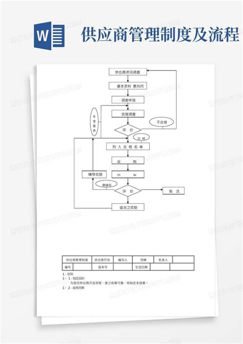 供应商管理流程图word模板下载 编号lzxrzaol 熊猫办公