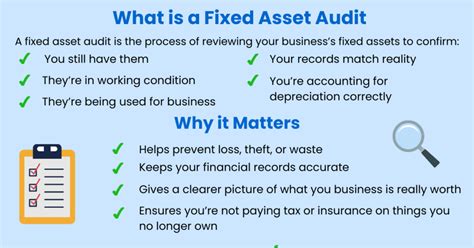 A Guide To Fixed Asset Audit Processes And Best Practices