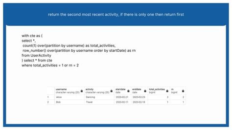 Important Sql Ques For Data Analyst Interviewpdf
