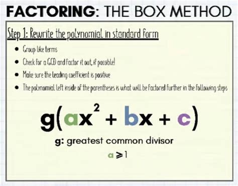 Factoring The Box Method Printable Flyer Etsy
