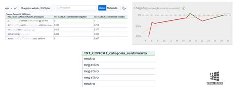 Visual Science Completes Sentiment Analysis In Onl Alteryx Community