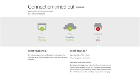 Opendream Is This The Best Ai Art Tool In 2024 🏆