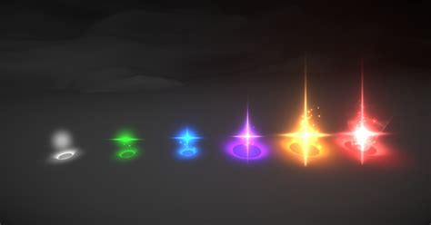 Unique Loot Drops Vol 1 Vfx Particles Unity Asset Store