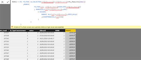 Sql Rankx Issues Using Dax Stack Overflow