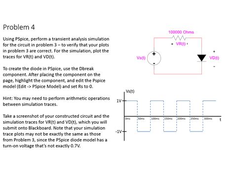 Solved Using Pspice Perform A Transient Analysis Simulation