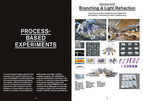The Speculative Campus Project Convergence RMIT Architecture