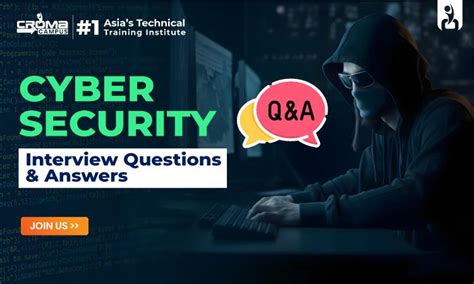 Sheetal Mehra On Linkedin Top Cyber Security Interview Questions And Answers For 2024